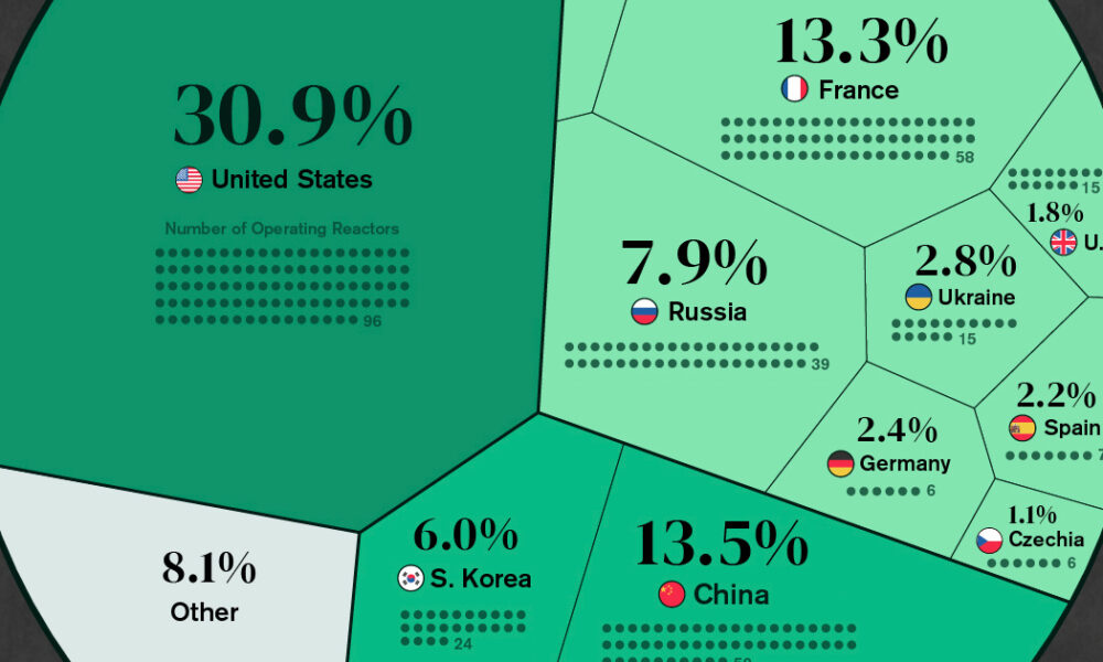 Mapped: Energy Consumption Per Capita Around the World Mapped: Energy Consumption Per Capita Around the World