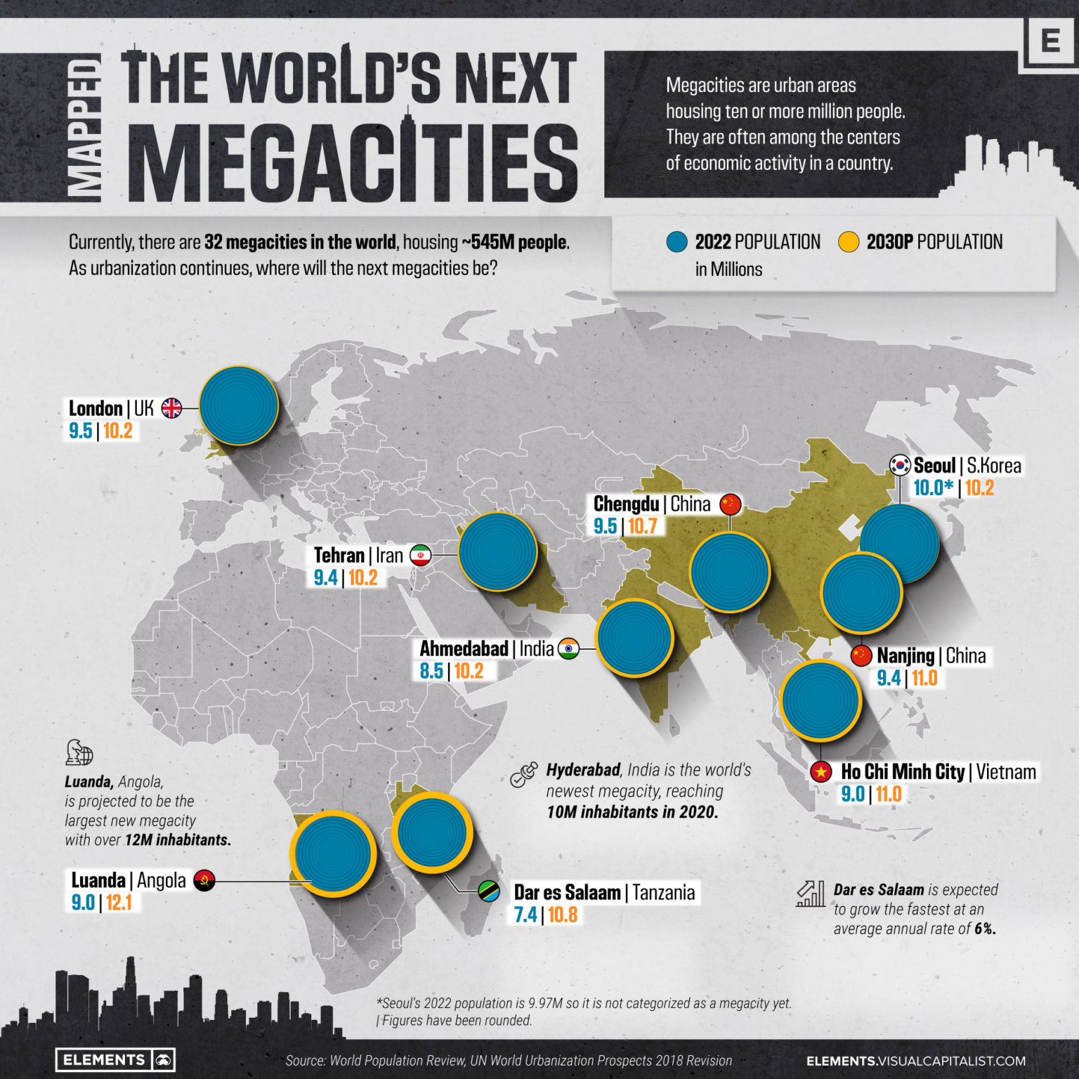 Visualizing the World’s Growing Middle Class (2020–2030)