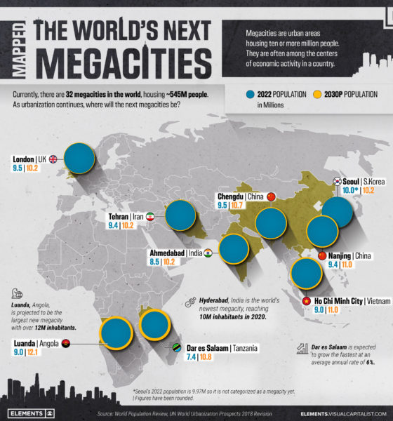 Urbanization Archives - Elements by Visual Capitalist