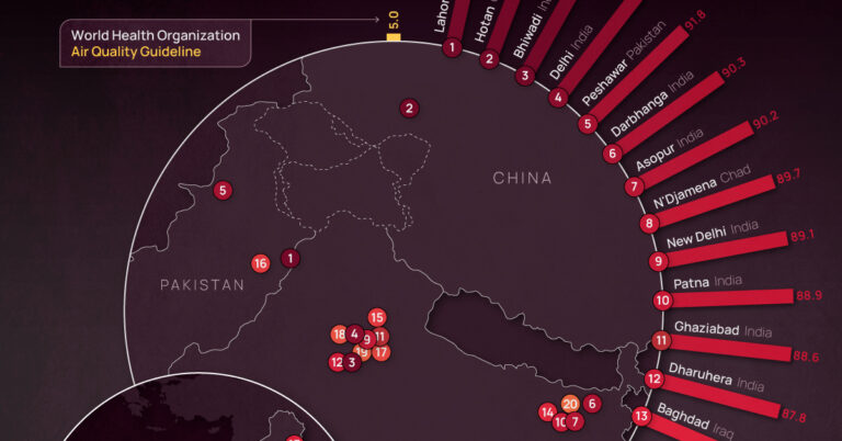 Mapped: Energy Consumption Per Capita Around the World