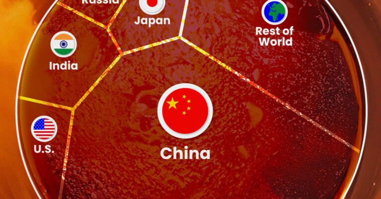 Visualizing Cobalt Production by Country in 2023 - Elements by Visual Capitalist