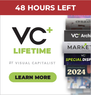 mining footprint Archives - Elements by Visual Capitalist