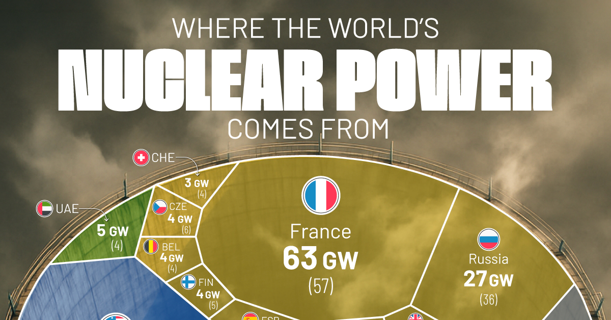 China Still Dominates Critical Mineral Refining in 2030